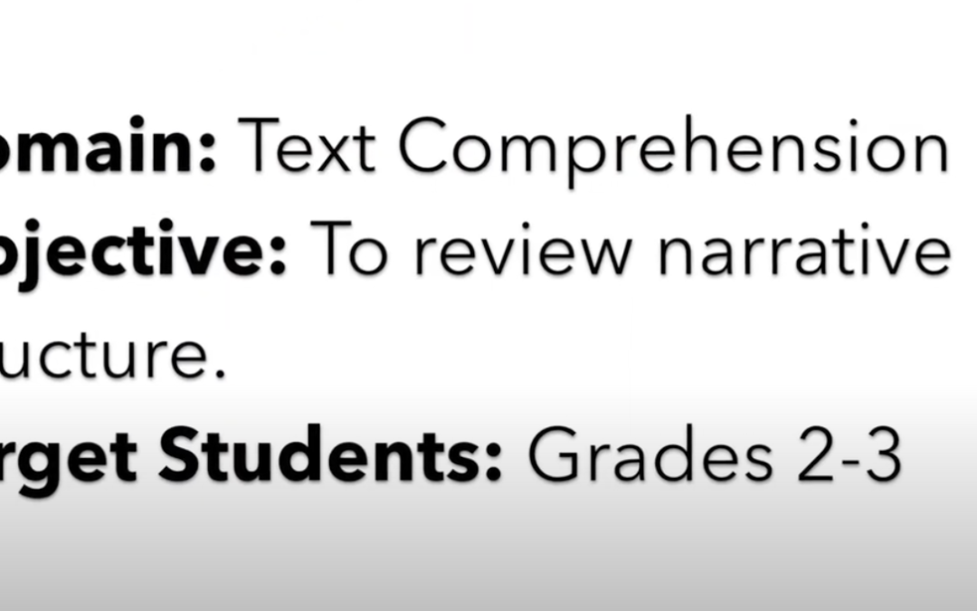 Intro to Narrative: The Critical Thinking Triangle - Literacy How