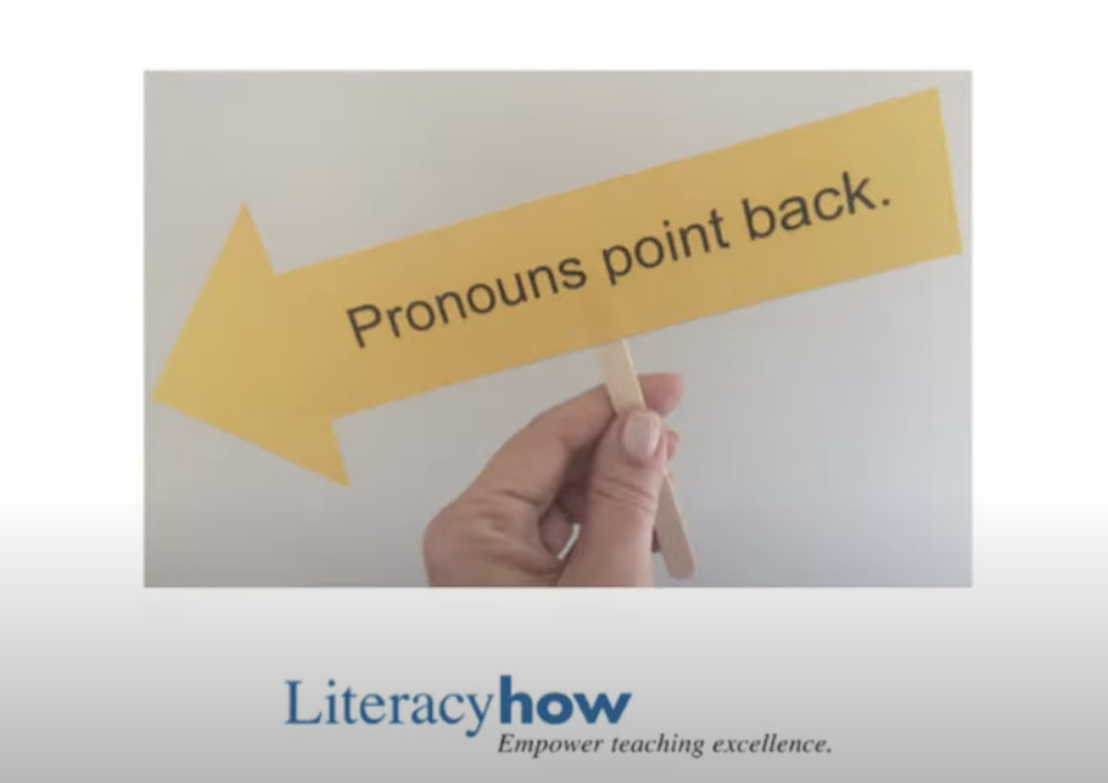 Point Back Pronoun Play - Literacy How