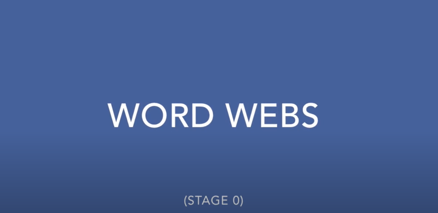 Word Webs-A PreK/K (Stage 0) Vocabulary Activity to Build Knowledge ...